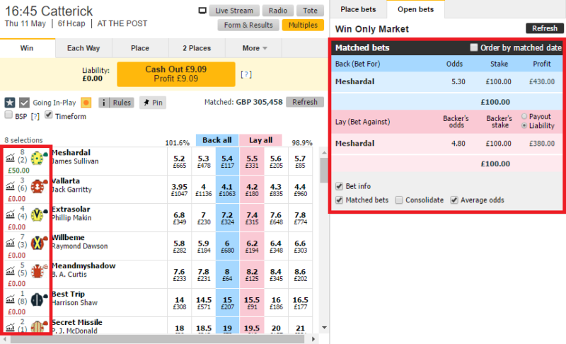 Sports Trading (Full Explanation - What, How and Why) | Caan Berry