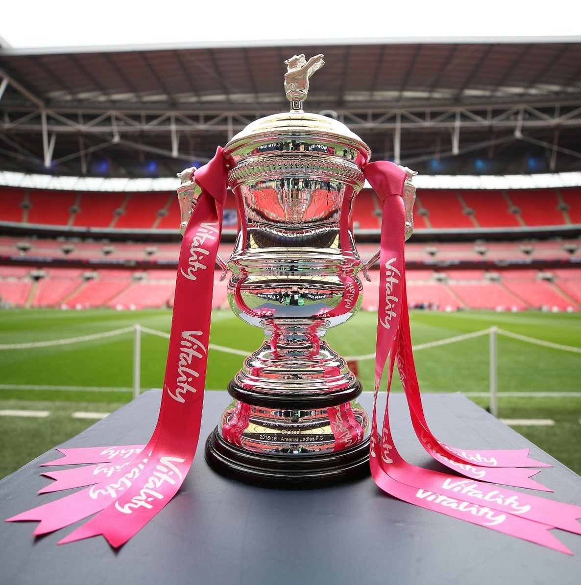 Trading Football Finals on Betfair: Champions League, FA Cup