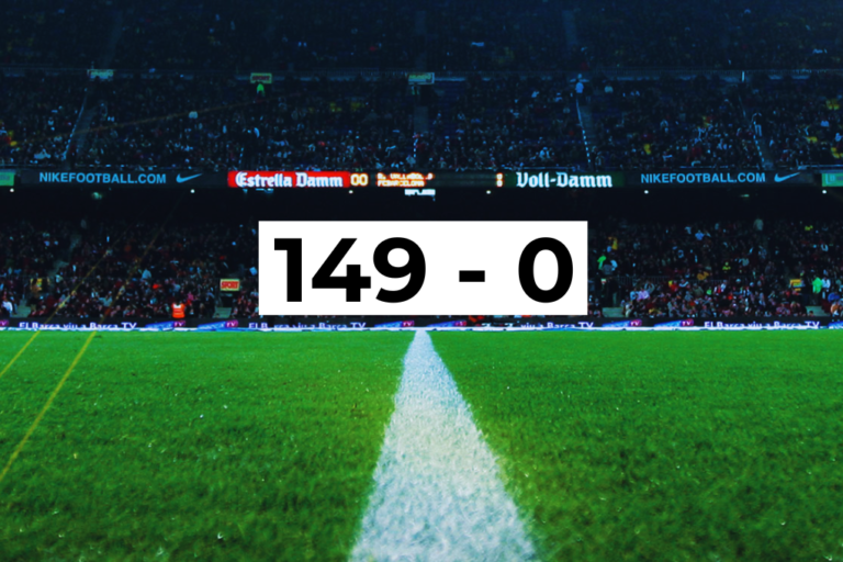 The Highest-Scoring Football Matches Ever: Full Record List