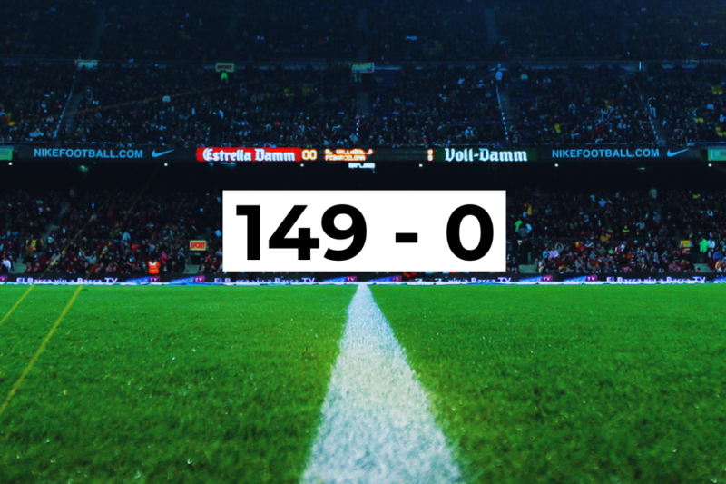 The Highest-Scoring Football Matches Ever: Full Record List