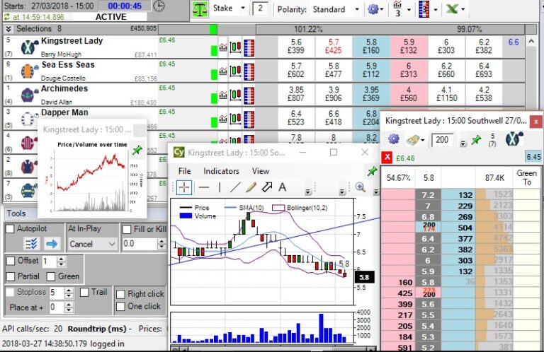 10 Free Betfair Trading Software Tools for 2026 - Best Free Trials ...