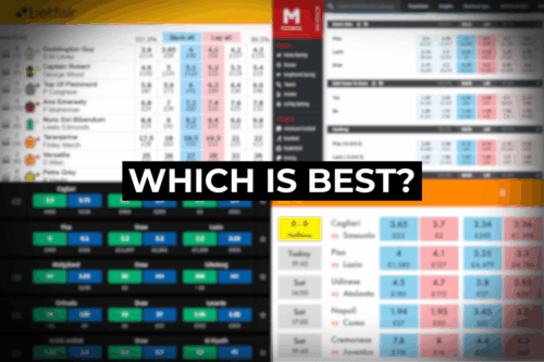 Best Betting Exchanges in the UK (2026 Ranked Guide)