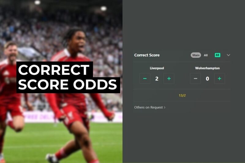 Correct Score Odds Explained (And How to Convert to Probability)