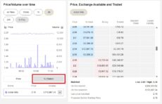 Implied Probability Explained: How to Convert Odds (With Examples)