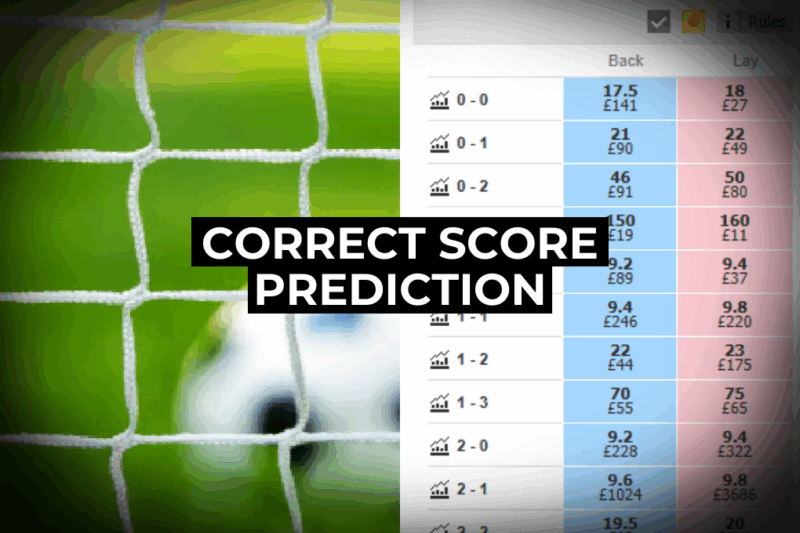 Correct Score Prediction Strategies: Data, Stats and Playing it Smart